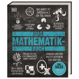 Dorling Kindersley Big Ideas. Das Mathematik-Buch