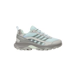 Merrell Halbschuh 'Speed Strike 2' Damen Gr&ouml;&szlig;e 38 hellblau / grau / dunkelgrau / mint