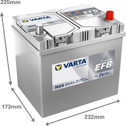 Varta Starterbatterie DYNAMIC EFB 12 V, 65 Ah, 650 A 565501065K262 12V 65Ah 650A f&uuml;r RENAULT TOYOTA MAZDA NISSAN HONDA GREAT WALL 3703100-XJ31XA P54W1