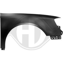DIEDERICHS Kotfl&uuml;gel HD Priority Parts 2247106 vorne rechts f&uuml;r VW 3C0821022