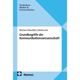 Grundbegriffe der Kommunikationswissenschaft