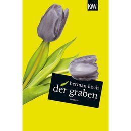 Der Graben