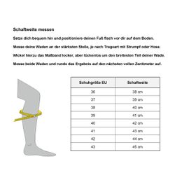 Rieker Damen Winterstiefel, Gr. 38, schwarz, Lederimitat, unifarben, Schuhe, Langschaftstiefel, Keilabsatz, mit Warmfutter und Rei&szlig;verschluss