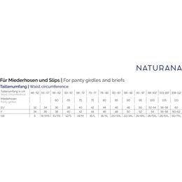 Naturana Damen Hipster &raquo;The Friday&laquo; mit Spitze, feminin, eng, bequem, elastisch, h&uuml;fthoch geschnitten schwarz 44