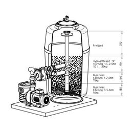 Gr&uuml;nbeck Gr&uuml;nbeck Filterf&uuml;llung BWK/F 600 Hydro- 200565 Anthrasit