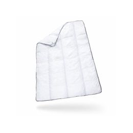 Third of Life Ganzjahresdecke "AERO ActiveClima" mit innovativer OptiSleep -Technologie | Gr.: 200x200 cm