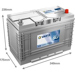 Varta Starterbatterie PROMOTIVE SLI 12 V, 110 Ah, 680 A 610404068K182 12V 110Ah 680A f&uuml;r IVECO DAF MERCEDES-BENZ VOLVO NISSAN 500050166 500051111 2994