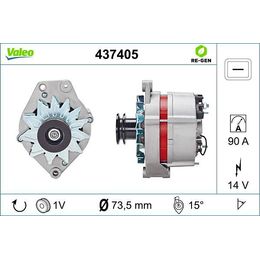 Valeo Generator REMANUFACTURED PREMIUM 444728 14V 90A f&uuml;r VW SEAT AUDI 068903017Q 068903031RX 68903017QX