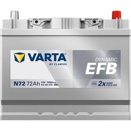 Varta Starterbatterie DYNAMIC EFB 12 V, 72 Ah, 760 A 572501076K262 12V 72Ah 760A f&uuml;r RENAULT MAZDA NISSAN S51D18520 244104BA0A 24410-5NA0B