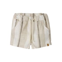 name it Shorts in Coconut Milk | Gr.: 80