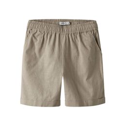 name it Shorts in Aluminium | Gr.: 134
