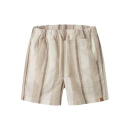 name it Shorts in Coconut Milk | Gr.: 116