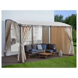 Anbaupavillon Konifera "Burano", beige (grau, sandbeige, sandbeige), B/H/T: 400cm x 250cm, Pavillons, BxT : 300x250 cm oder 400x250 cm, Topseller