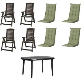 JARDIN Garten-Essgruppe &raquo;Aruba + Elise&laquo; Set, 9 tlg. 4 x Klappsessel graphit, 1 x Tisch graphit, 4 x Auflage gr&uuml;n Baumwollmix, Polypropylen
