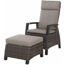 siena GARDEN Gartenlounge-Hocker &raquo;CORIDO&laquo; Gestell Aluminium matt anthrazit inkl. Kissen, charcoal grey 100% Polyester