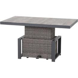 siena GARDEN Gartentisch &raquo;CORIDO Lift-Tisch 130x75cm charcoal grey&laquo; Aluminiumgestell matt anthrazit, Tischplatte aus Keramik, washed grey