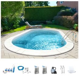 my POOL BWT Ovalpool &raquo;PREMIUM mit sandfarbener Innenfolie&laquo; H&ouml;he: 150 cm, in verschiedenen Gr&ouml;&szlig;en beige