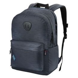Nitro Rucksack URBAN PLUS in HAZE | Gr.: onesize