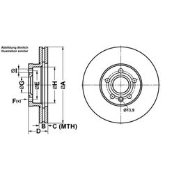 ATE Bremsensatz-Vorderachse IJF1416TD4 Bremsensatz, Scheibenbremse vorne rechts links bel&uuml;ftet 300mm f&uuml;r SEAT FORD VAG 1141782 7D0615301 1151377