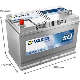 Varta Starterbatterie DYNAMIC SLI 12 V, 95 Ah, 830 A 595405083K262 12V 95Ah 830A f&uuml;r HYUNDAI MITSUBISHI FIAT / LANCIA TOYOTA DAF FORD SSANGYONG CHRYSL