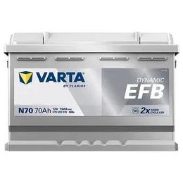 Varta Starterbatterie DYNAMIC EFB 12 V, 70 Ah, 760 A 570500076K262 12V 70Ah 760A f&uuml;r SKODA VW PEUGEOT TOYOTA AUDI VOLVO NISSAN BMW OPEL RENAULT HYUNDA