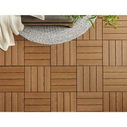 Ambia Garden Terrassenfliese, Gelb, Metall, Kunststoff, Holzwerkstoff, 30x2.4x30 cm, SGS-gepr&uuml;ft, witterungsbest&auml;ndig, UV-best&auml;ndig, lichtunempfindlich, Gartenzubeh&ouml;r, Terrassen- & Balkonb&ouml;den, Terrassenfliesen