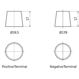 Exide Starterbatterie EXCELL 12 V, 95 Ah, 800 A EB950 12V 95Ah 800A f&uuml;r ALFA ROMEO VW PEUGEOT SEAT MAYBACH TOYOTA IVECO MERCEDES-BENZ SAAB LANCIA JAGU