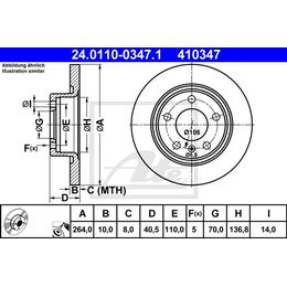 ATE Bremsensatz, Scheibenbremse Bremsensatz-Vorderachse SG00000CVW Vorderachse voll 264mm 10mm f&uuml;r Opel Vaughall SAAB
