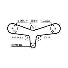 GATES Zahnriemensatz k045624xs f&uuml;r JAGUAR LAND ROVER