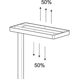 Maul LED-Standleuchte Mauljaval, dimmbar, RAL 9003 signalwei&szlig;