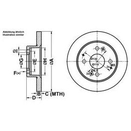ATE Bremsscheibe 24.0110-0295.1 hinten rechts links voll 260mm f&uuml;r HONDA 42510-S1A-E00 42510-S1A-E10
