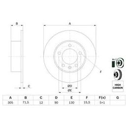 Bosch Bremsscheibe 0 986 479 717 hinten rechts links voll 305mm f&uuml;r RENAULT DACIA VAUXHALL NISSAN OPEL 4320600Q0J 432000367R 95528683