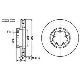 ATE Bremsscheibe 24.0128-0293.1 vorne rechts links bel&uuml;ftet 300mm f&uuml;r FORD 8C1V-1125-AA 1543340