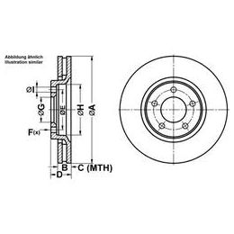 ATE Bremsscheibe 24.0128-0147.1 vorne rechts links bel&uuml;ftet 302mm f&uuml;r CHRYSLER 4683918AB 04683918 4683918
