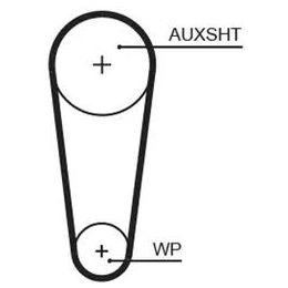 GATES Wasserpumpe + Zahnriemensatz PowerGrip&reg; KP15682XS-2 mit f&uuml;r VW SEAT AUDI SKODA