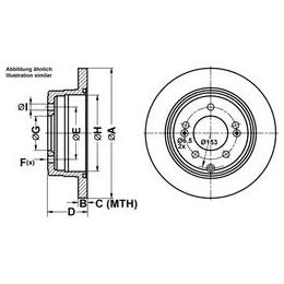 ATE Bremsscheibe 24.0110-0367.1 hinten rechts links voll 284mm f&uuml;r HYUNDAI KIA 58411-3K110 58411-3K100
