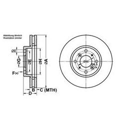 ATE Bremsscheibe 24.0125-0146.1 vorne rechts links bel&uuml;ftet 282mm f&uuml;r HONDA 45251-S1A-G00