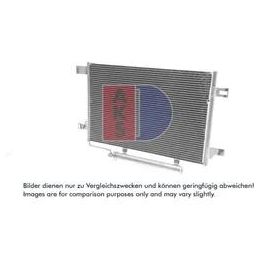AKS DASIS Kondensator, Klimaanlage 122035n f&uuml;r MERCEDES-BENZ VAG