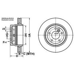 ATE Bremsscheibe PowerDisc 24.0322-0224.1 hinten rechts links bel&uuml;ftet 320mm f&uuml;r BMW 34213332217