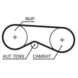 GATES Zahnriemen PowerGrip&reg; 5531XS schwarz f&uuml;r SKODA VW AUDI 059130113 059130113A