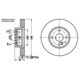 ATE Bremsensatz-Vorderachse IJF141AMJ5 Bremsensatz, Scheibenbremse vorne rechts links bel&uuml;ftet 255mm f&uuml;r MAZDA N026-33-25XC NA75-33-25XC N0Y3-33-23Z
