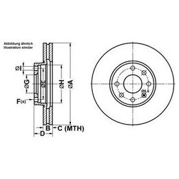 ATE Bremsscheibe 24032401521 bel&uuml;ftet 256mm 24mm f&uuml;r VAUXHALL