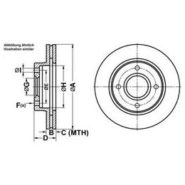 ATE Bremsensatz-Vorderachse IJF1414VM6 Bremsensatz, Scheibenbremse vorne rechts links bel&uuml;ftet 239mm f&uuml;r FORD 1320582 6704271 1320581