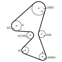 GATES Wasserpumpe + Zahnriemensatz KP15705XS mit f&uuml;r PEUGEOT CITRO&Euml;N TOYOTA VAUXHALL FORD OPEL DS 2189258 1628926180 JX6Q-8B596-AA