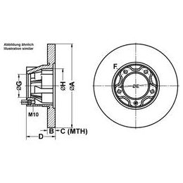 ATE Bremsensatz-Vorderachse IJF141BBC3 Bremsensatz, Scheibenbremse vorne rechts links voll 281mm f&uuml;r VAG 281698151B 281698151A 281615283A