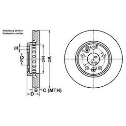 ATE Bremsensatz-Vorderachse IJF14180I8 Bremsensatz, Scheibenbremse vorne rechts links bel&uuml;ftet 280mm f&uuml;r RENAULT MERCEDES-BENZ 7701210174 7701209839 4