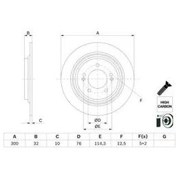 Bosch Bremsscheibe 0 986 479 H01 hinten rechts links voll 300mm f&uuml;r HYUNDAI KIA 58411D4650