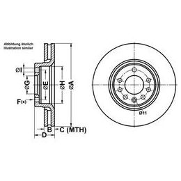ATE Bremsscheibe 24.0128-0137.1 vorne rechts links bel&uuml;ftet 302mm f&uuml;r VAUXHALL SAAB OPEL 93171500 569004 9191247