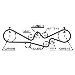 GATES Zahnriemen PowerGrip&reg; 5241 f&uuml;r SUBARU ISUZU 13028-AA101 13028-AA102 13160-AA040
