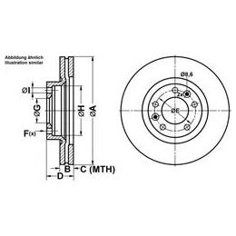 ATE Bremsensatz IJF1414N34 Bremsensatz, Scheibenbremse vorne rechts links bel&uuml;ftet 283mm f&uuml;r PEUGEOT CITRO&Euml;N VAUXHALL OPEL E172236 4249L3 4246P7